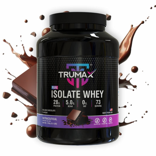 TruMax Supplement