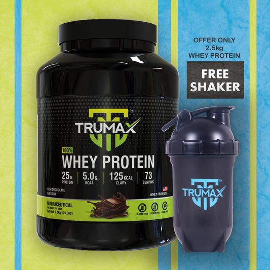 TruMax Supplement